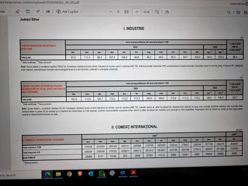 „Zombie politic și administrativ": Câciu, atac dur la Bolojan după ...